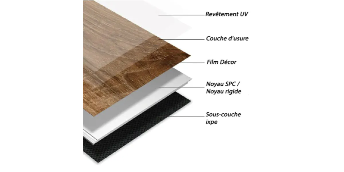 Dalles PVC 6.5mm à clipser cemento montana 47x94 cm - Réflex Boutique